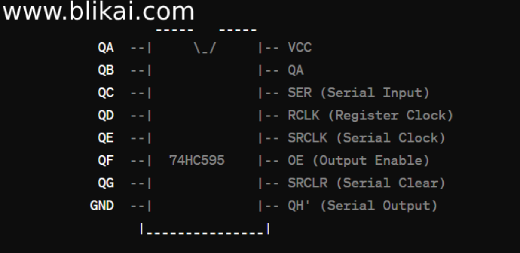 74HC595: How Does it Simplify Serial-to-Parallel Conversion?