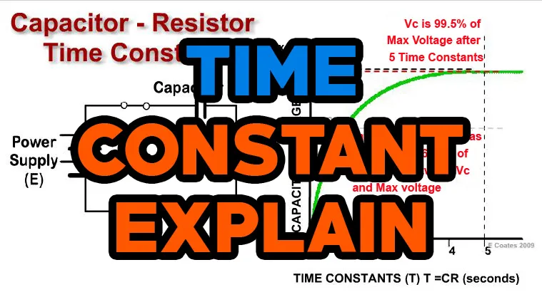 Time Constant: Definition, Applications, and Differences Time Constant: Definition, Applications, and Differences